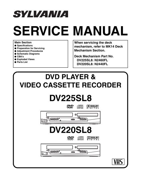 DVD SECTION