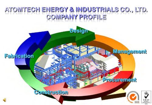 atomtech profile (pdf 3.6 mb)