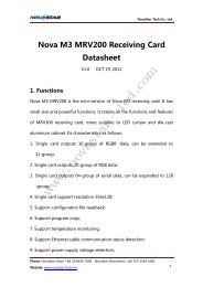 Nova M3 MRV300 Receiving Card Datasheet