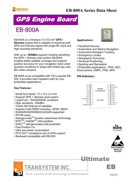 EB-800A Series Data Sheet - TranSystem Inc.