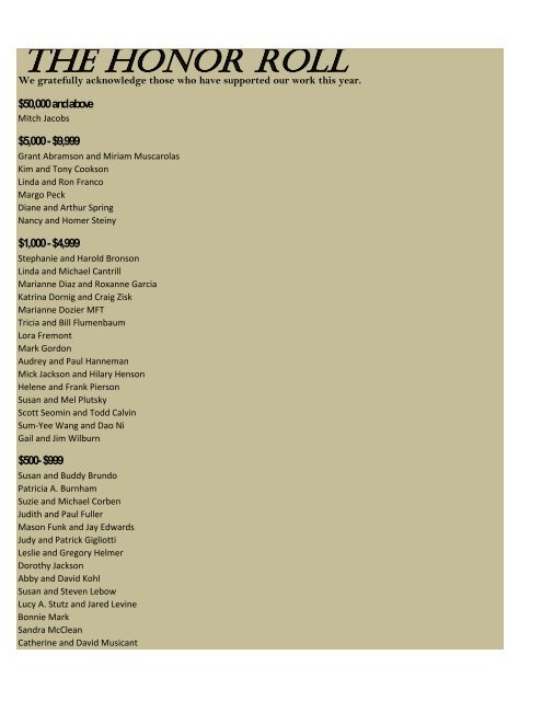 The Honor Roll