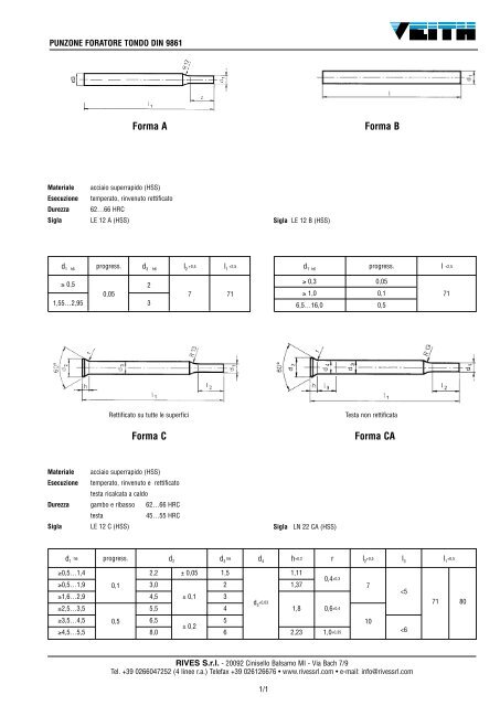 forma a forma B forma Ca forma C - Rives srl