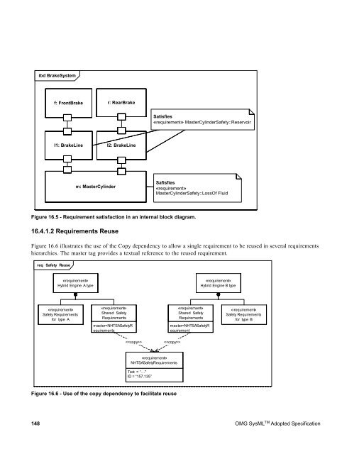ibd BrakeSystem f: FrontB