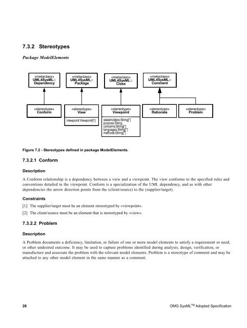 7.3.2 Stereotypes Package