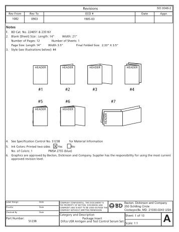 BBL Coagulase Plasmas - BD