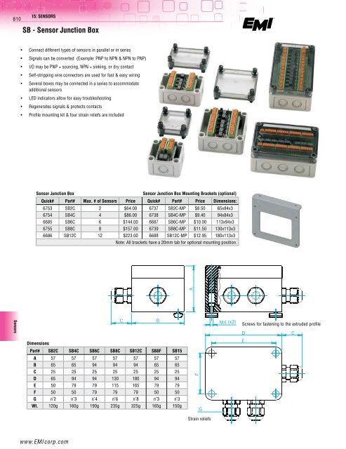 Gimatic Sensor Box