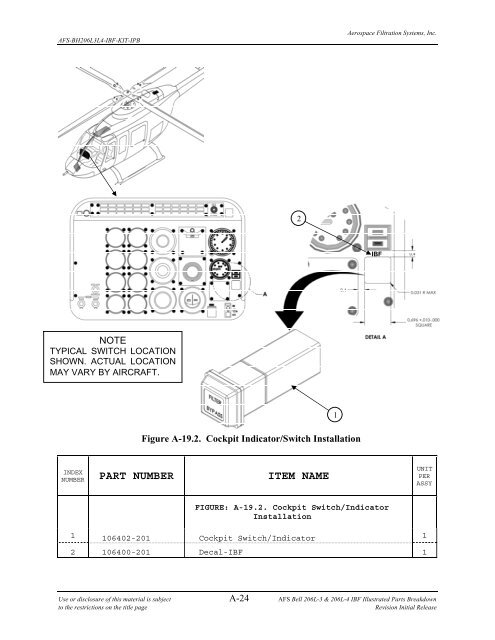AFS-BH206L3L4-IBF-KIT-IPB
