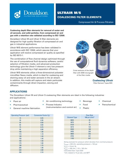 Ultrair M/S Coalescing Filter Element (Data Sheet - Donaldson ...