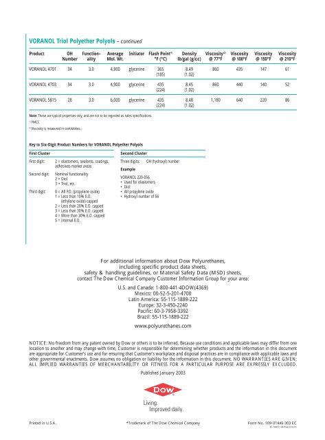 VORANOL Triol Polyether Polyols - The Dow Chemical Company