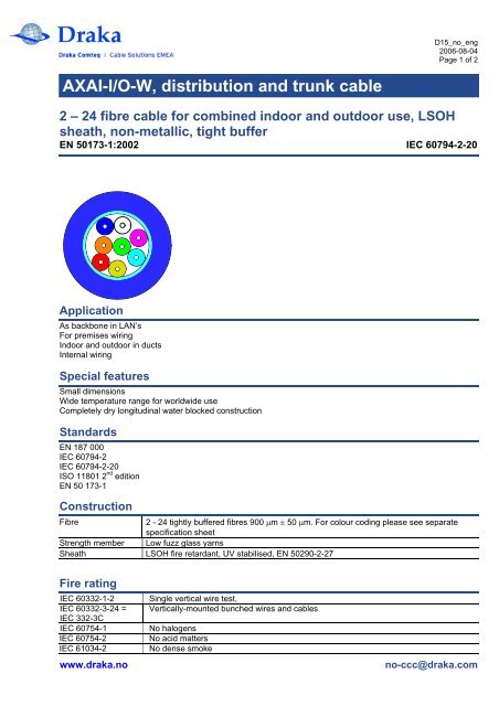 AXAI-I/OW, distribution and trunk cable
