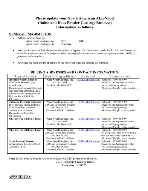 Rohm and Haas Powder Coatings Business - The Dow Chemical ...