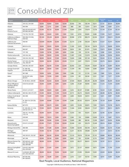 Consolidated Zip Code List - Itsyourstory.net