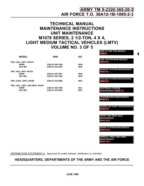 Army tm 9-2320-365-20-3 air - Combat Index, LLC
