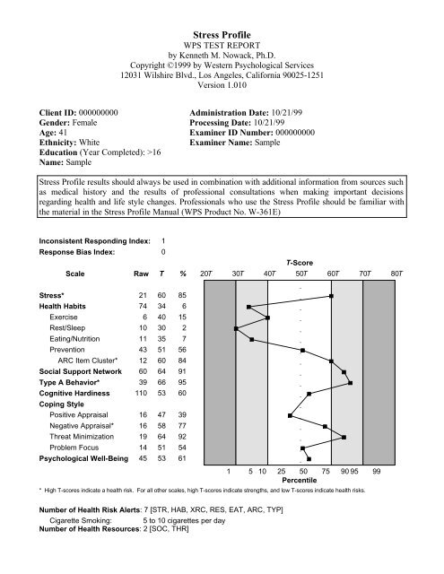 Stress Profile - WPS