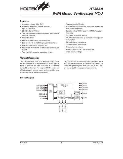 HT36A0 8-Bit Music Synthesizer MCU - Holtek Semiconductor Inc.