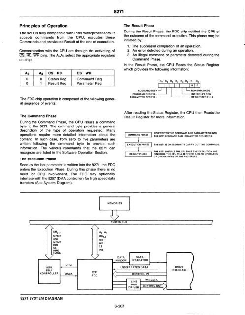 Principles of Operation T