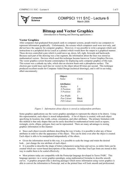 Bitmap and Vector Graphics - Department of Computer Science