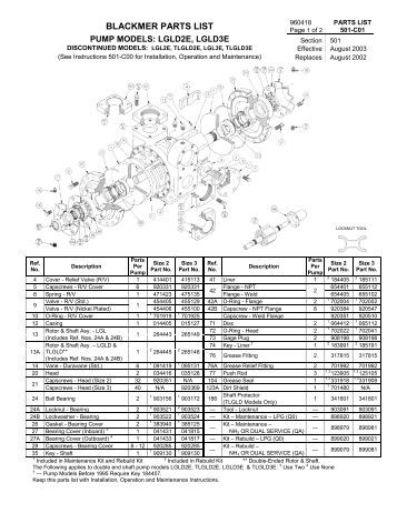 BLACKMER PARTS LIST PUMP MODELS: TXD3E, TXSD3E ...