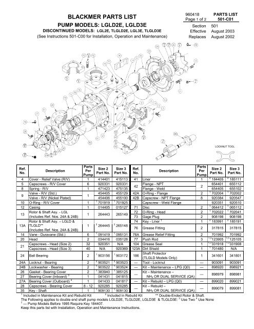 BLACKMER PARTS LIST - Squibb Taylor, Inc