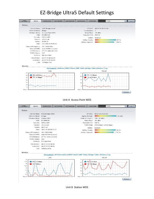 EZ-Bridge Ultra5 Default Settings
