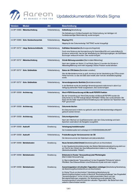 Updatedokumentation Wodis Sigma - Aareon Kongress