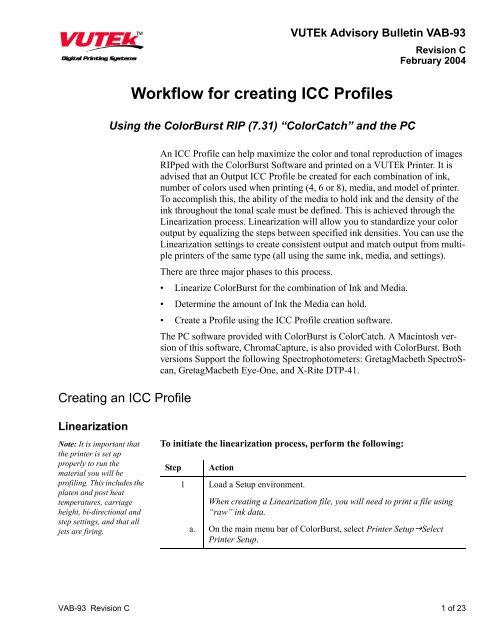 Workflow for creating ICC Profiles