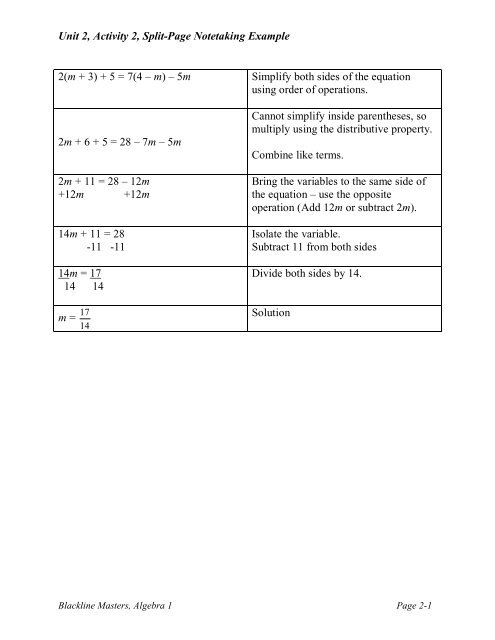 Formatting Blackline Masters