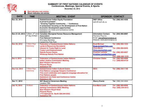 SUMMARY OF FIRST NATIONS CALENDAR OF EVENTS ...