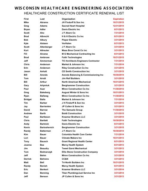 HCC Renewal List for website.xlsx - Wisconsin Healthcare ...