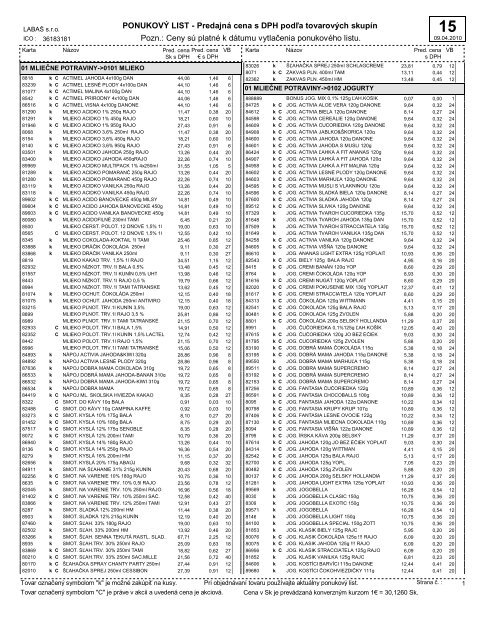 15 - Potraviny LABAŠ, sro