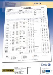 Optimising Your Human Resources - Bodet Software