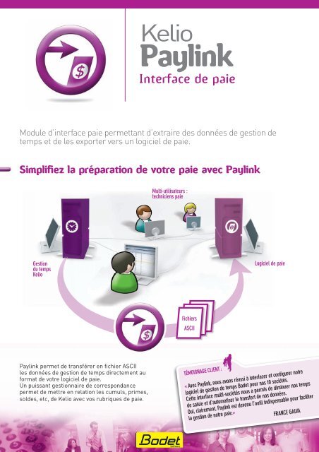 Kelio Paylink, Module d'interface paie - Bodet Software