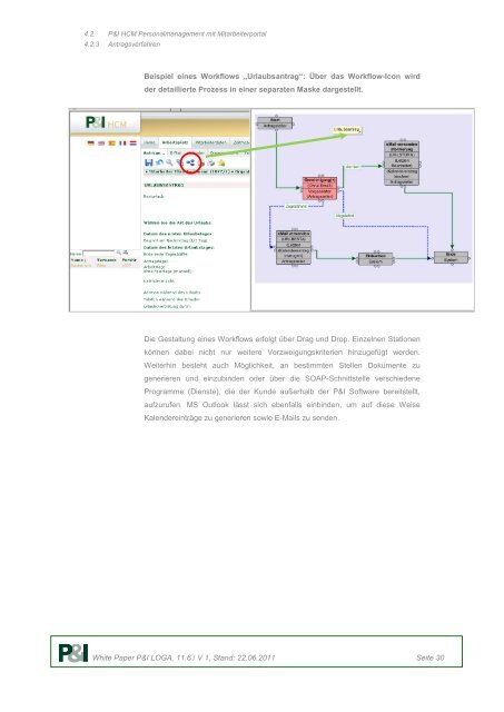 4.2. P&I HCM Personalmana