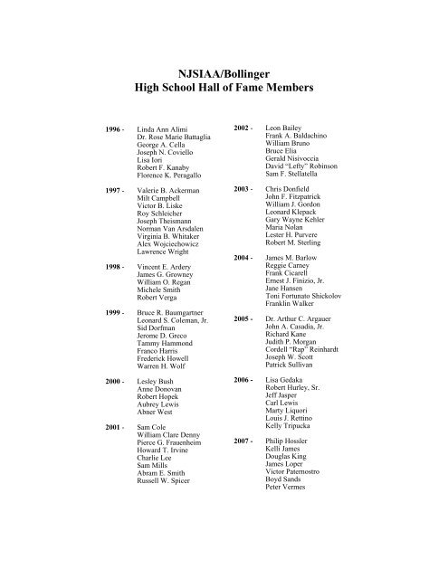 Njsiaabollinger High School Hall Of Fame Members