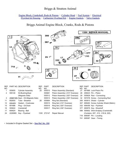 Briggs & Stratton Animal Briggs Animal Engine Block ... - EZ Bore