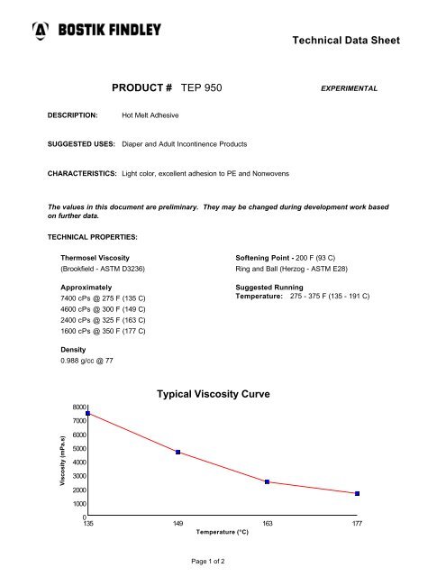 Technical Data Sheet TEP 950 PRODUCT # Typical ... - Bostik
