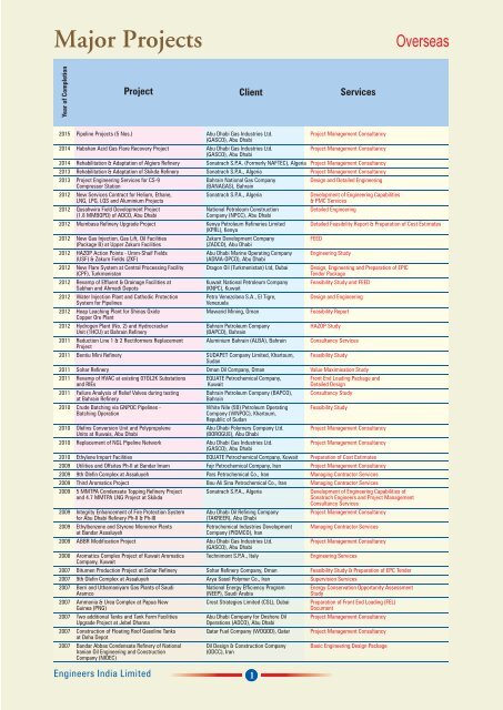 Major Projects - Engineers India Limited - Engineering Consultancy ...