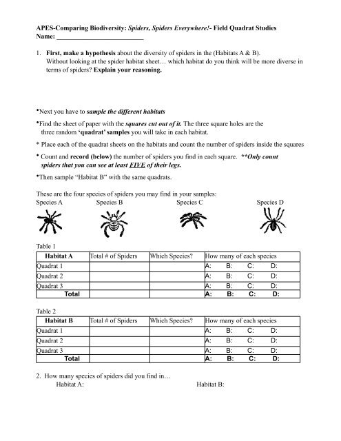 Sampling Biodiversity