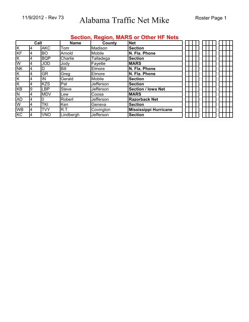 Pdf format - Alabama Traffic Net Mike - ATNM