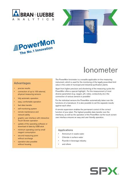 PowerMon Ionometer - AxFlow