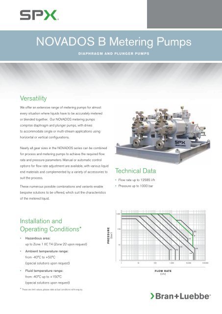 NOVADOS B Metering Pumps - BL-110-UK - SPX