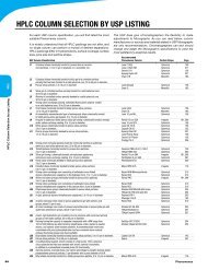 COLUMN SELECTION BY USP SPECIFICATIONS ... - Winlab.com.au