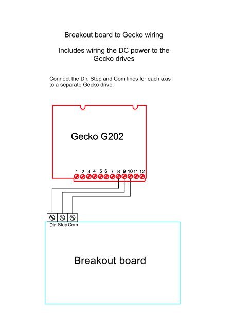 Breakout board - Campbell Designs