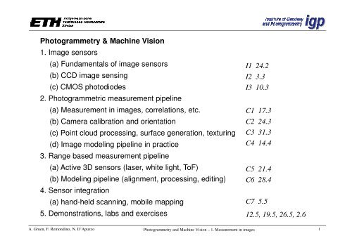 Photogrammetry & Machine Vision 1. Image sensors (a ... - IGP