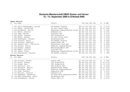 DM DBSV Damen und Herren in Erftstadt - BSC Dessau