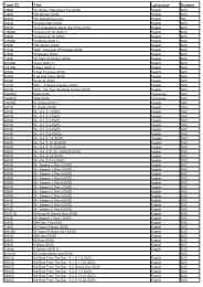 Cif Complete Nsn List