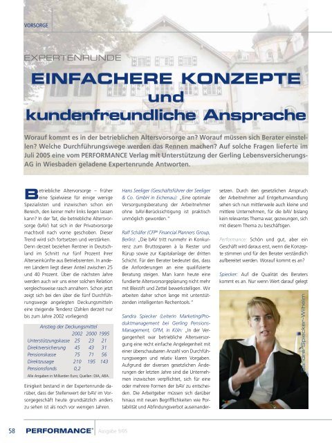 EINFACHERE KONZEPTE und kundenfreundliche Ansprache