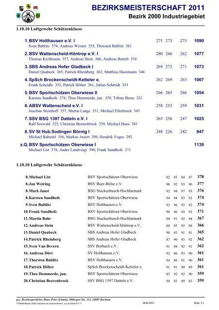 Bezirk 2000 Industriegebiet - Sportschützen Oberwiese