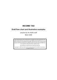 general and simplified vul. & exploit flow chart