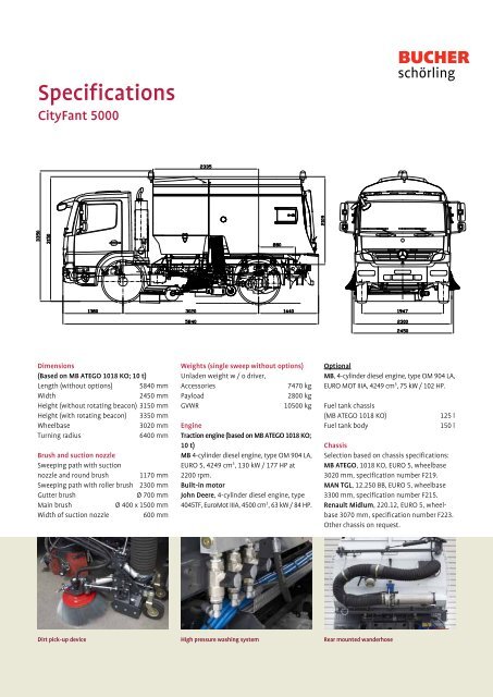 PDF | 312KB - Bucher Industries AG